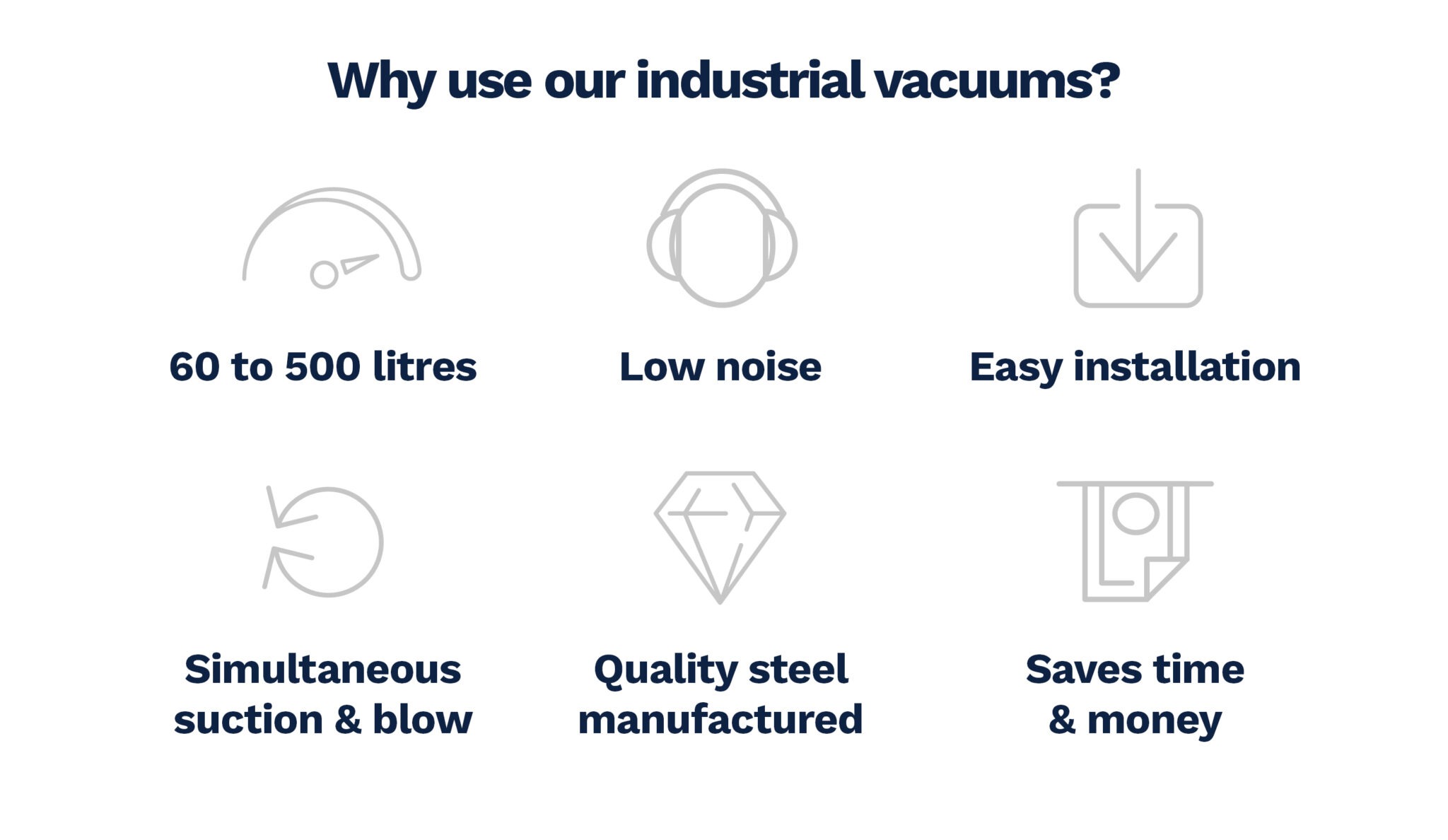 The powerful and spacious 130P industrial vacuum - Jemtech