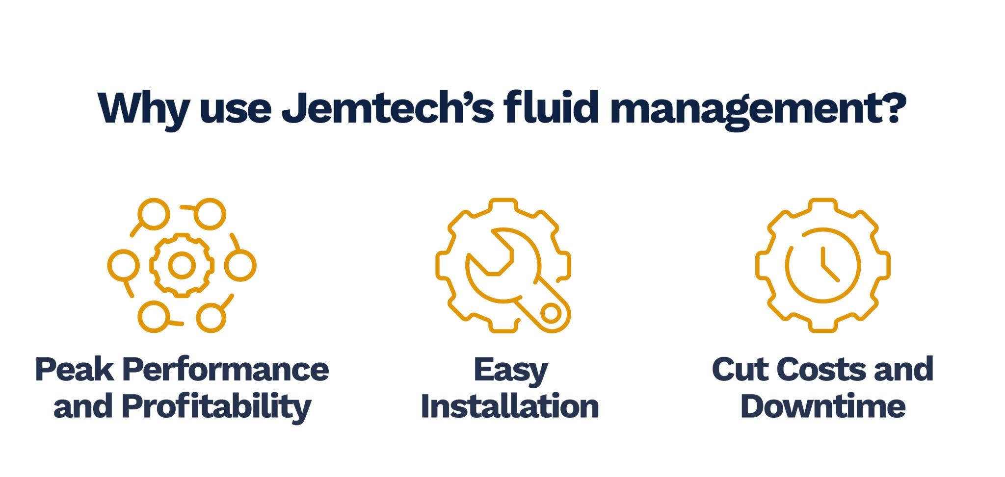 Boost Your Process Stability with Jemtech’s Auto Fill Mini! - Jemtech